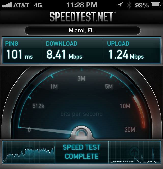 4G/LTE Cellular Data Options for Mobile Travelers and RVers | Technomadia