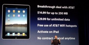 4G/LTE Cellular Data Options for Mobile Travelers and RVers | Technomadia