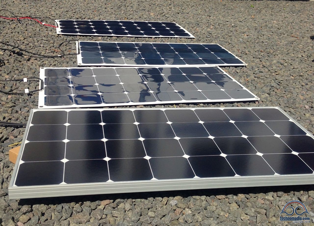 Understanding Solar Panel Specifications | Technomadia