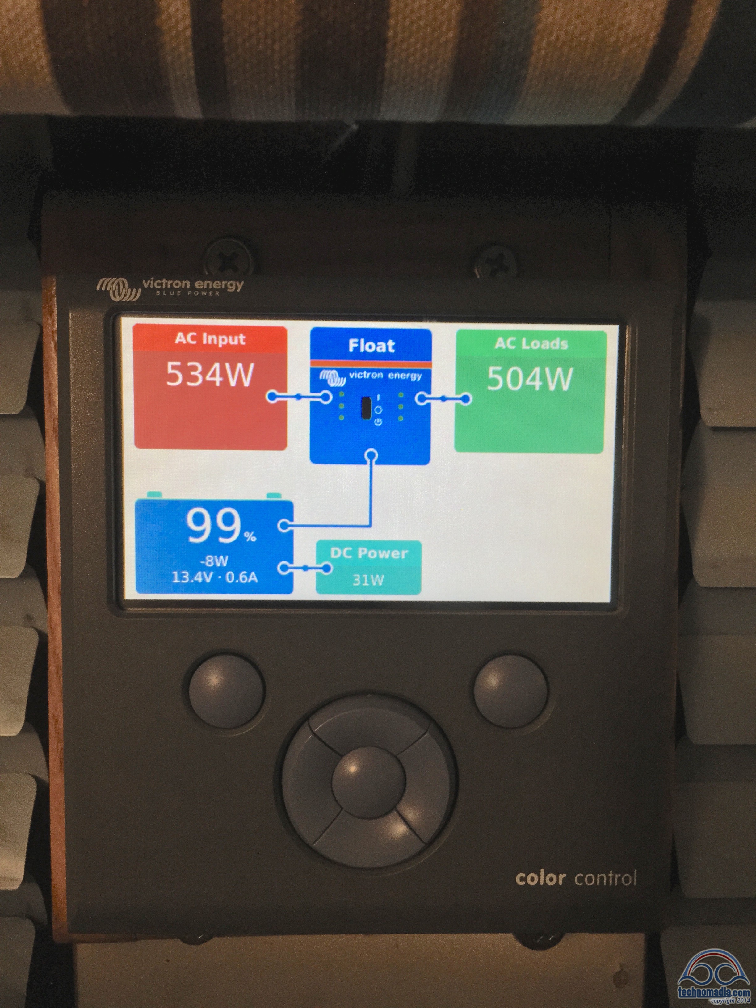 Solar Planning: Conducting An RV Electrical Consumption Audit | Technomadia
